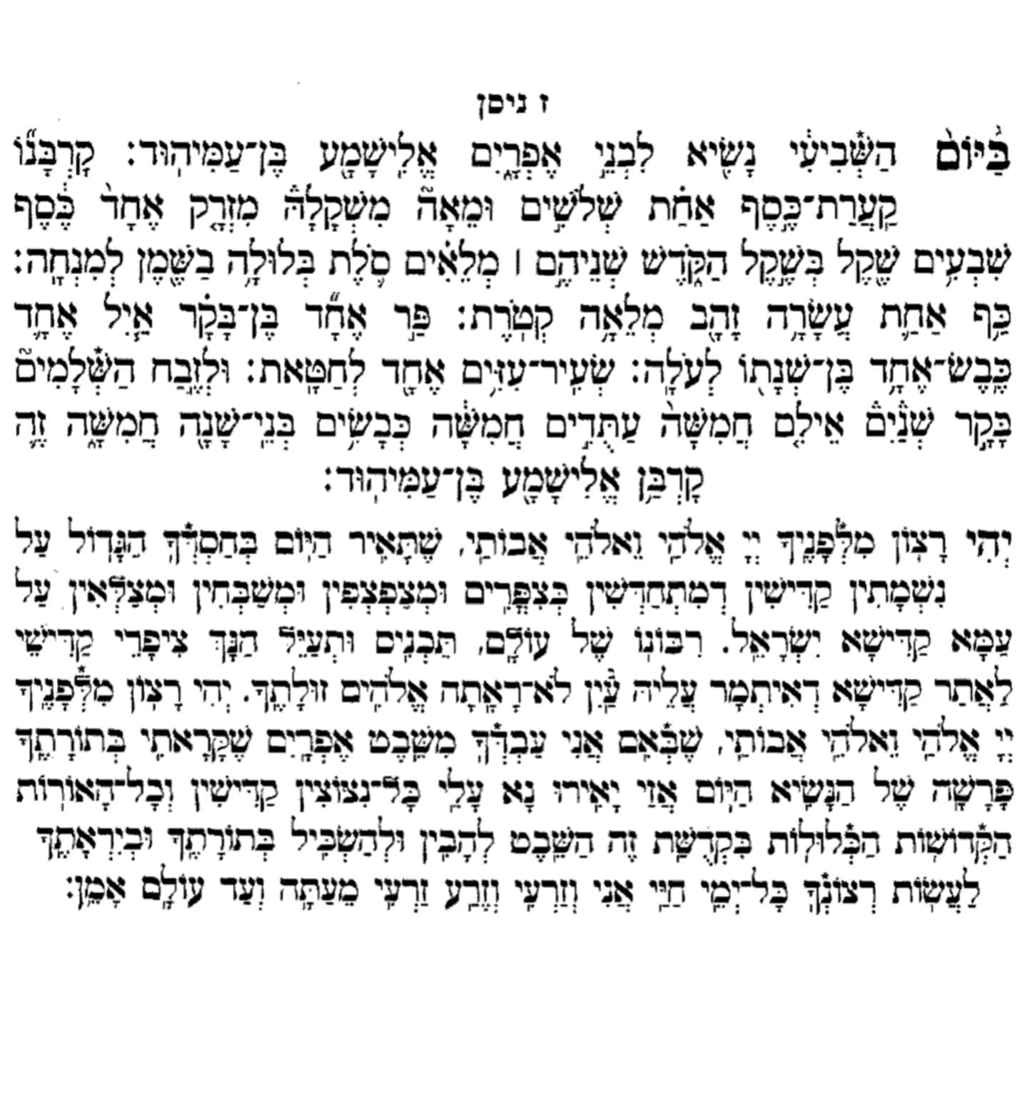 Daily Reminder: Don’t Forget The Nassi - Chabadinfo.com