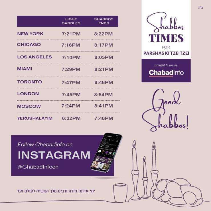 Shabbos Times For Parshas Ki Tzeitzei - Chabadinfo.com