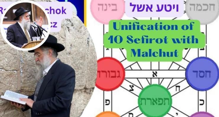 Parshas Vayera: Unification of the 10 Sefirot with Malchut - Chabadinfo.com