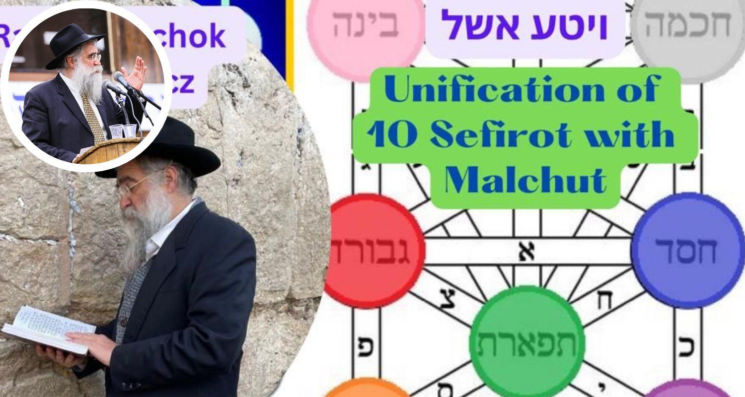 Parshas Vayera: Unification of the 10 Sefirot with Malchut - Chabadinfo.com