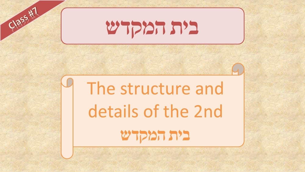 Watch: Daily Beis Hamikdash Video #7 – The Structure and Details of the ...